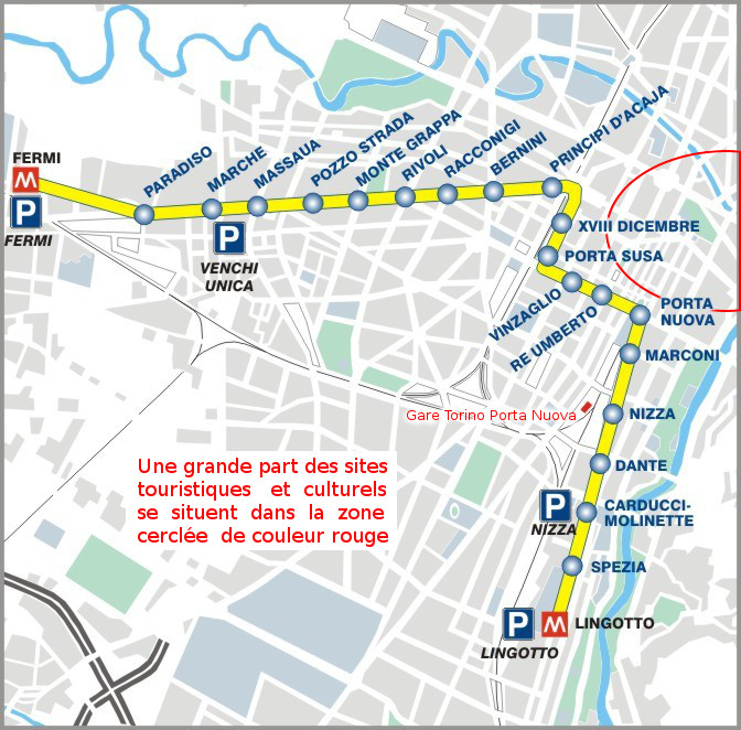 Infos pratiques de Turin